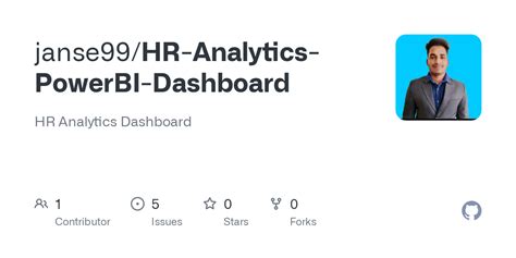Github Janse Hr Analytics Powerbi Dashboard Hr Analytics Dashboard