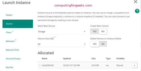 Creating Centos 8 Stream Image Template On Openstack Computingforgeeks