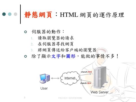 【php程式語言】 php簡介 ppt download