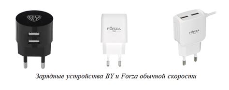 Как лучше заряжать телефон, быстрой зарядкой или обычной - Forza-Plus