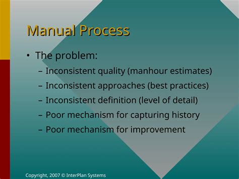 Standardizing Improving Best Practices Estimating Planning Ppt