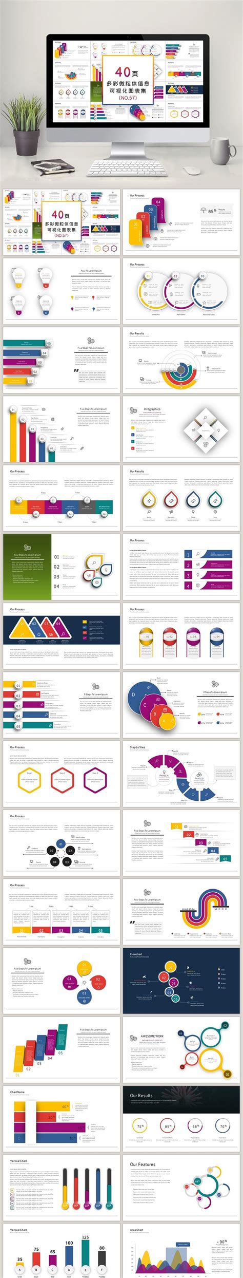 40 Page Colorful Micro Stereo Information Visualization PPT Chart PPTX PowerPoint Free