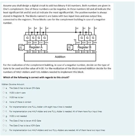 Solved Assume You Shall Design A Digital Circuit To Add Two Chegg