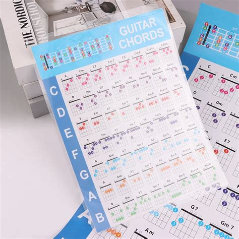 Acoustic Guitar Chord Practice Chart Chords Scale Chart Guitar Chord Posth £764 Picclick Uk