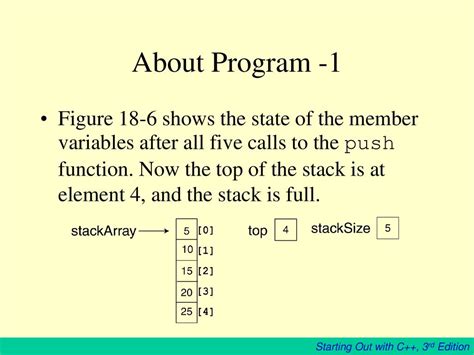 Stacks And Queues Ppt Download