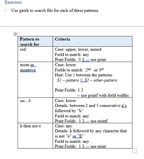 solved exercises use gawk to search file for each of these