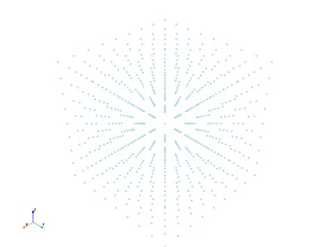 Rotate Points PVGeo Documentation