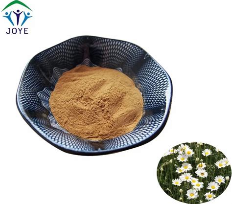 Pyrethrum Extract Powder At Best Price In Vapi By Quad Chem Industry Id 2854380236197