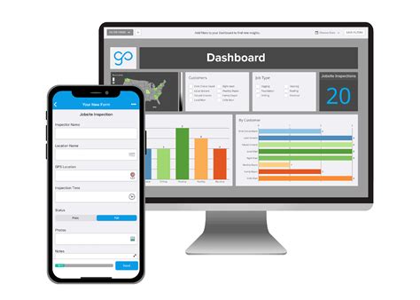 Safety Analytics Gocanvas