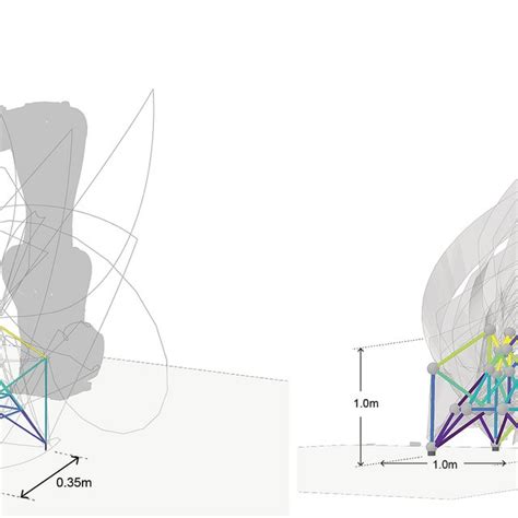 A Flowchart Describing Our Backward State Space Search Algorithm