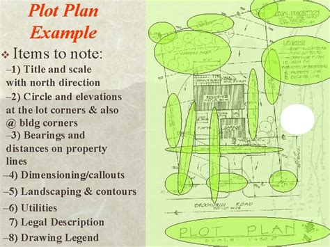 Plot Plans Legal Descriptions Site Or Plot Plans