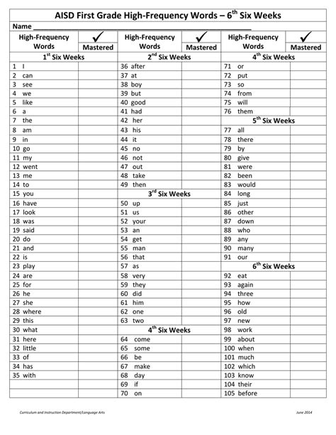 Aisd First Grade High Frequency Words 6 Six Weeks