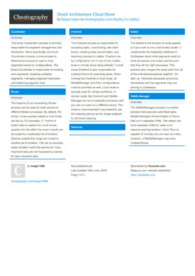 18 Architecture Cheat Sheets Cheat Sheets For Every