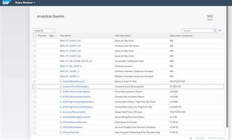 Sap Query Browser List Of All Analytical Queries Sap Community