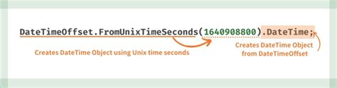 c date and time conversion cheatsheet dev community