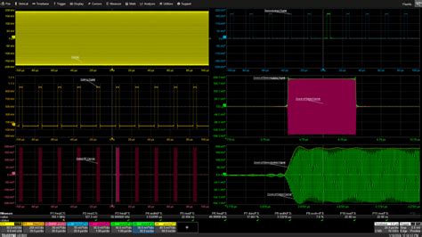Measuring Pulsed Rf Signals With An Oscilloscope Edn
