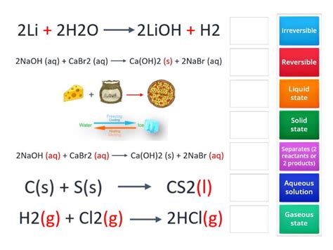 Reactions And Equations Match Up