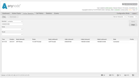 Active Session Filter Anynode The Software Sbc