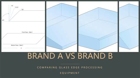 Edge Processing Comparing Glass Edge Processing Equipment Of Brand A