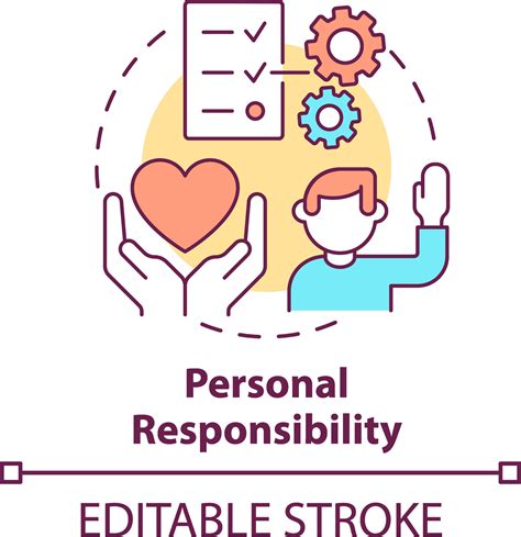 Personal Responsibility Images