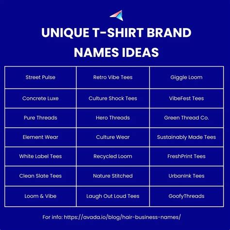 Shirts Name List 21 Types Of Shirts For Men A Complete Guide