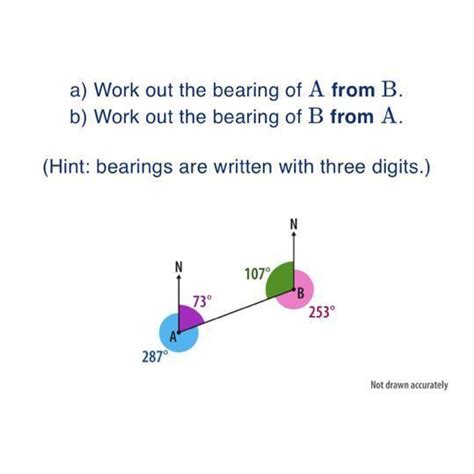 Free A Work Out The Bearing Of A From B B Work Out The Bearing Of