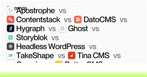 Datocms Vs Storyblok Vs Hygraph Vs Tina Cms Vs Contentstack Vs