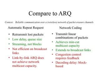 Network Coding Meets TCP Network Coding TCP PPT Free Download