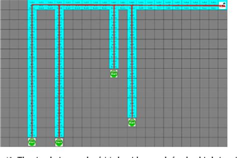 Figure 11 From Multi Robot Path Planning Method Using Reinforcement