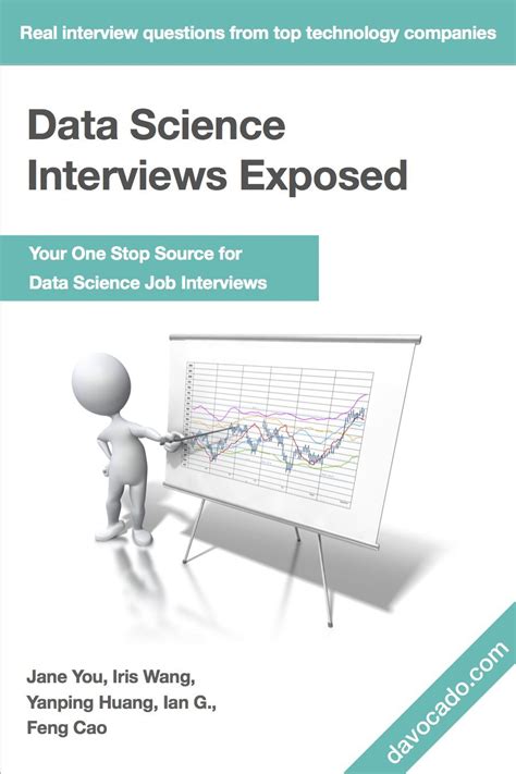 Data Science Interviews Exposed 9781511977487 Computer Science Books