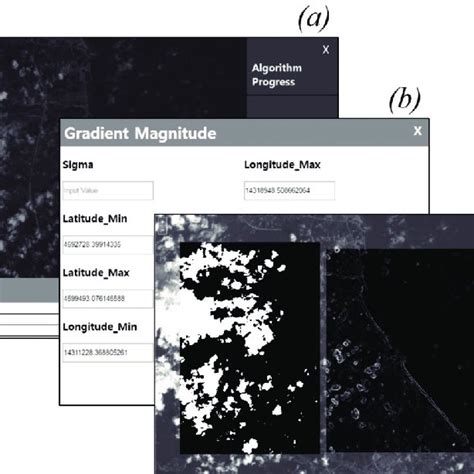 Flow Chart Of Performance Test Using Jmeter Download Scientific Diagram