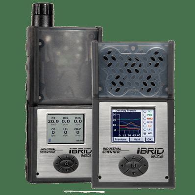 Industrial Scientific Mx6 Ibrid Multi Gas Monitor Co High O2 Co2 Ir