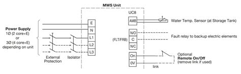 Temperzone Mws 250lt Space Heat Pump Water Heaters Instruction Manual