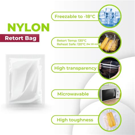 Polyflex Packaging Sdn Bhd Polyflex Packaging Team Would Like To