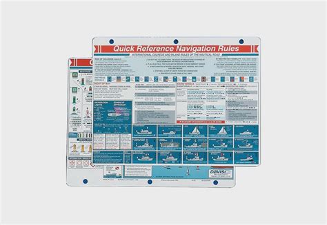 Quick Reference Card Navigation Rules
