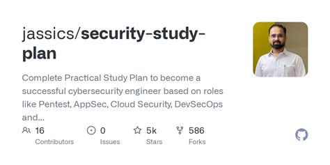 Security Study Plansecurity Architecture Study Planmd At Main
