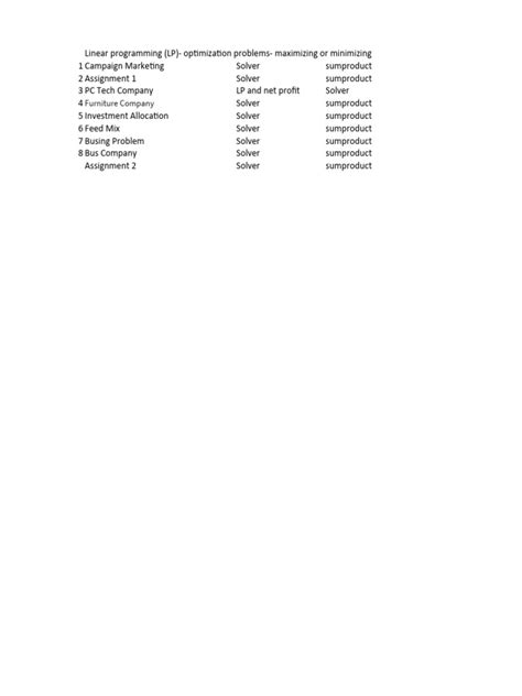 week 4 pdf mathematical optimization linear programming