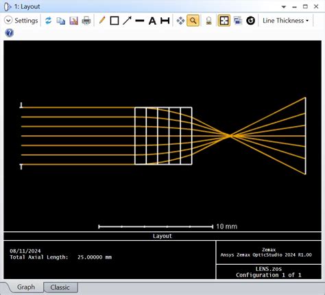 Is There A Way To Extract Information About Ray Path Through A Grin
