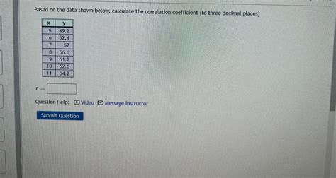 solved based on the data shown below calculate the