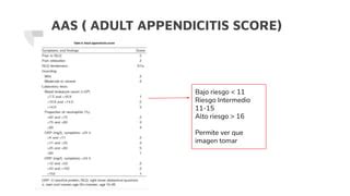 Apendicitis Aguda Pdf