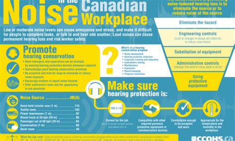 Ohs Occupational Health Safety Management System Inx Software