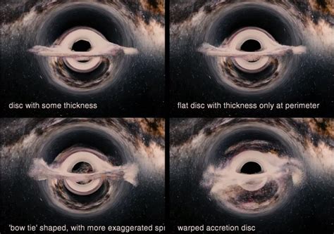 Interstellars Black Hole Code Leads To Real Science
