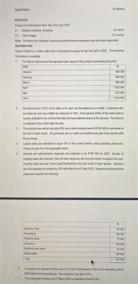 Solved Question 420 ﻿marksrequiredprepare The Following