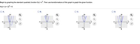 Solved Begin By Graphing The Standard Quadratic Function Chegg