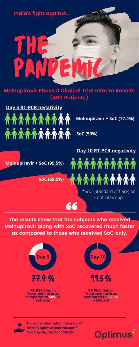 Atrin Farahi Posted On Linkedin