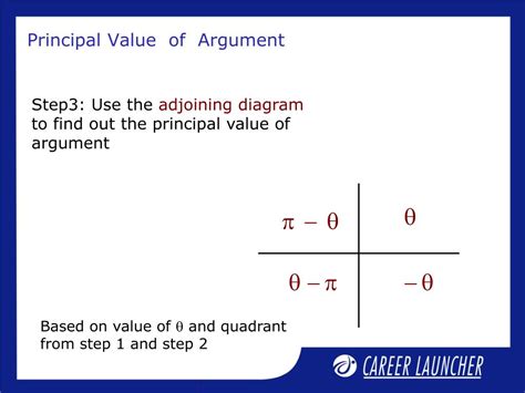 Ppt Mathematics Powerpoint Presentation Free Download Id1710259
