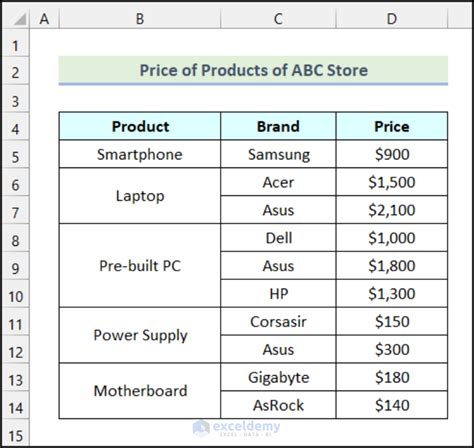 How To Create Floating Text Box In Excel 2 Easy Ways