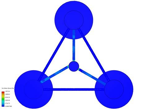 Modal Analysis By Gfabiano Simscale
