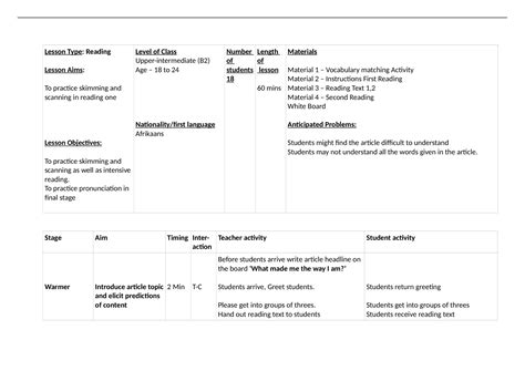 The Tefl Academy Assignment A Lesson Plan Tefl Level 5 Certification