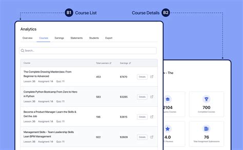 a sneak peek into tutor lms 2 0 revealing the inside look tutor lms